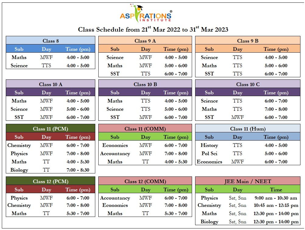 Aspirations Institute | +91 - 9818737605 | 11th math tuition in dwarka ...