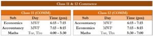 Class 11 Commerce Tuition in Dwarka | Top Commerce Coaching Institute ...