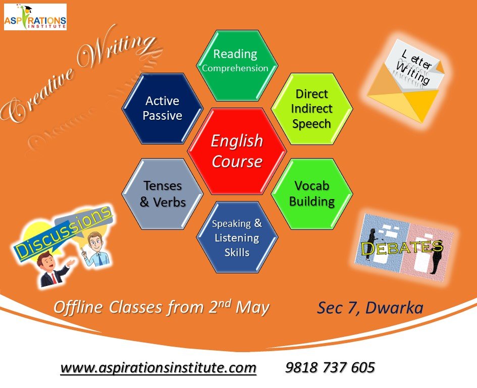 Spoken English Classes In Dwarka Spoken English Classes In Dwarka