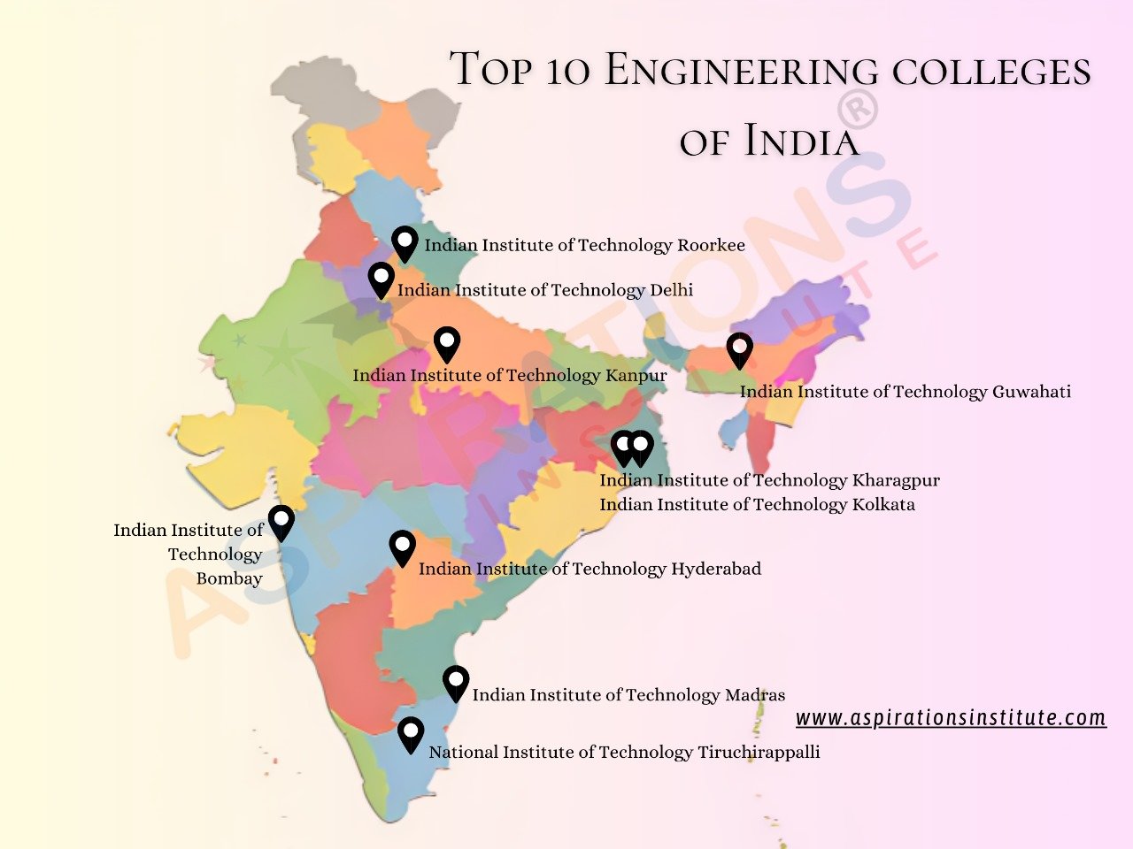 CUET Coaching in Dwarka | Best Institute for CUET Coaching