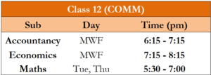 Best Class 12 Accountancy Tuition Call 9821428601
