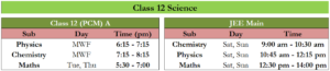 Best Class 12 Science Tuition Dwarka | Book Free Demo Session